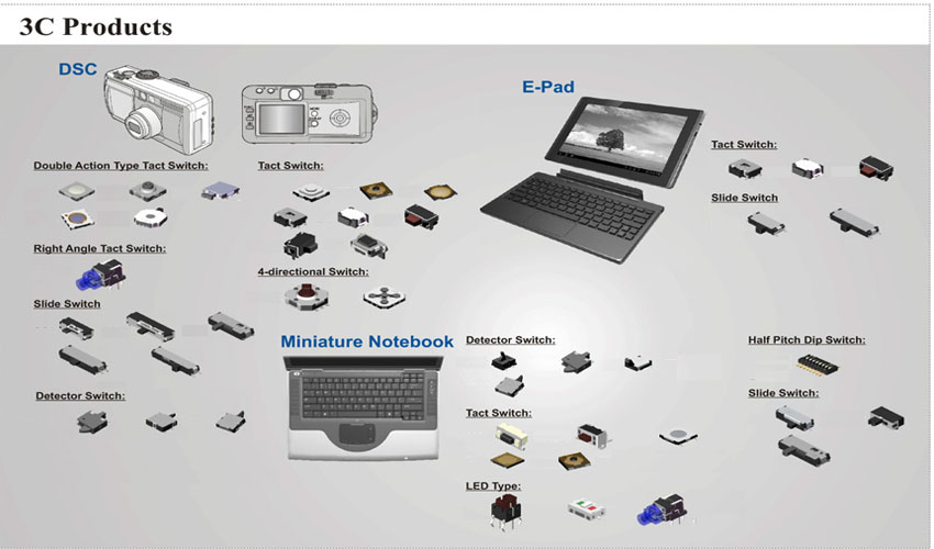 Dongguan Jie Sheng Electronics Co., Ltd.